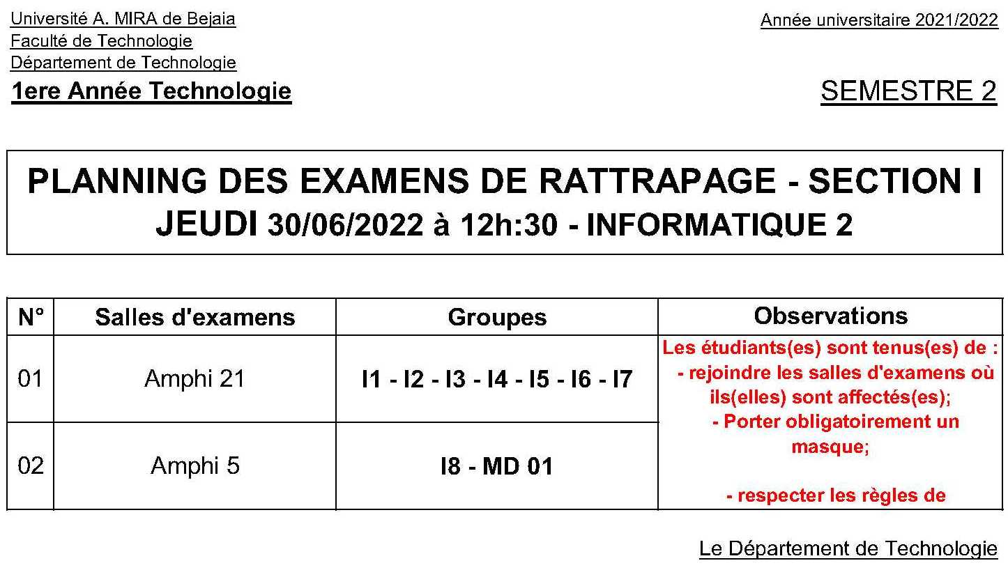 Cours : 2021/2022 Affichage Département de Technologie
